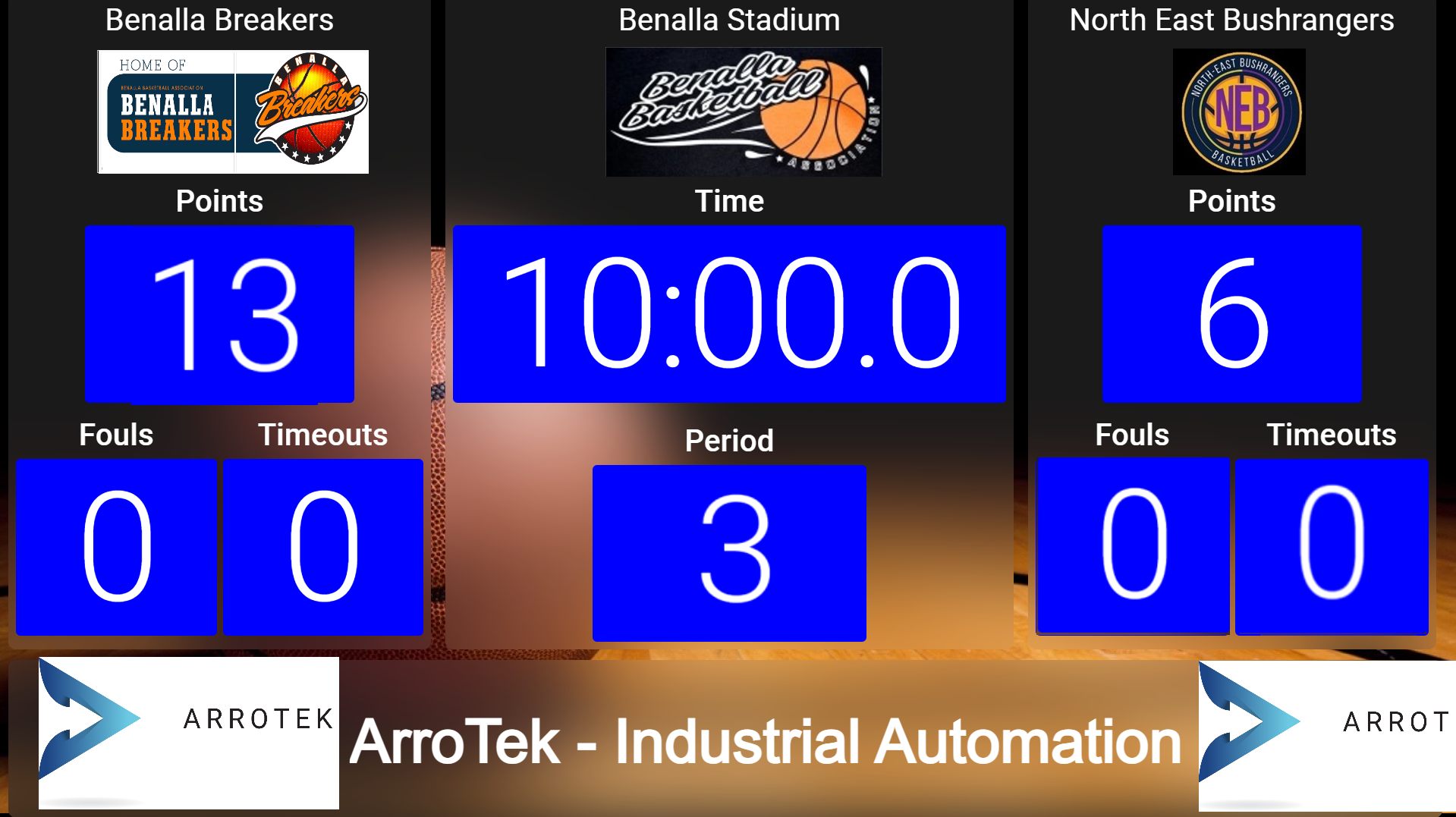 Sports Scoreboards - ArroTek - Industrial Automation